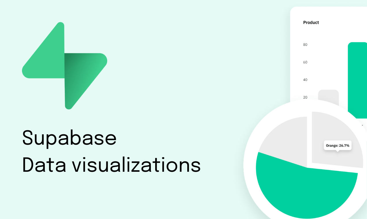 Supabase Data Visualization with Draxlr